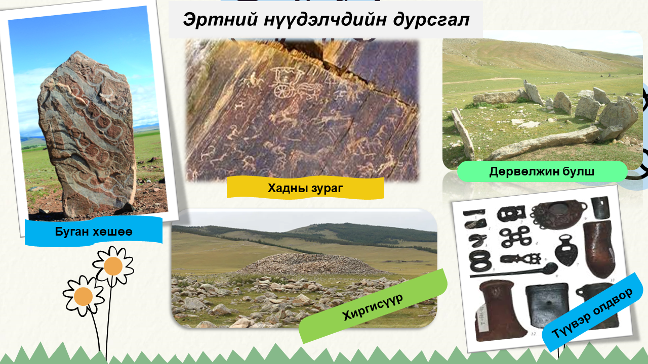 Мэдлээ Цахим контент